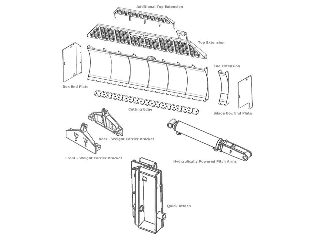 AG PRO Silage Special Dozer Blade - Grouser Products, Inc.